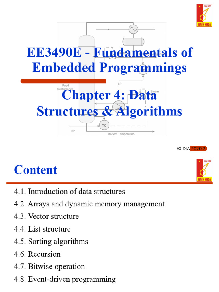 Chapter4datastructuresandalgorithmspart1 Pdf Pointer Computer 1439