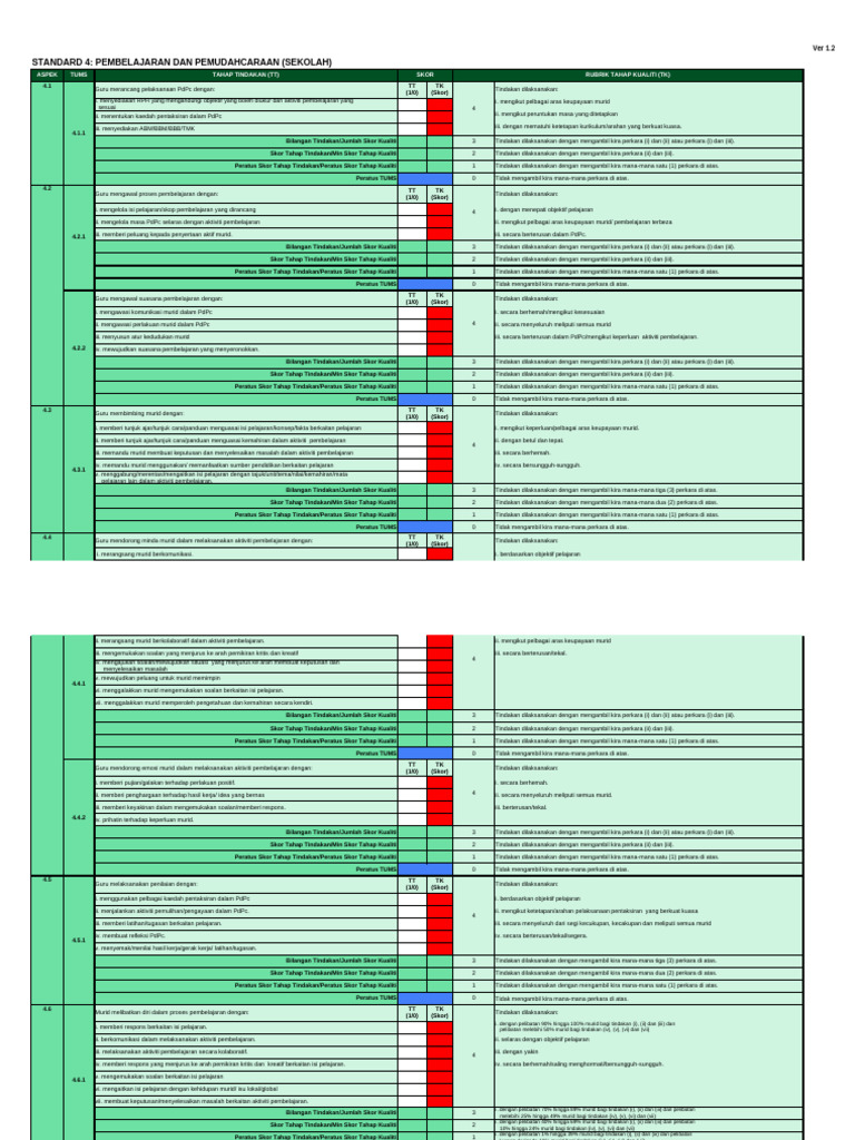BORANG PENSKORAN STANDARD 4 PDPC (AUTO KIRA) | PDF