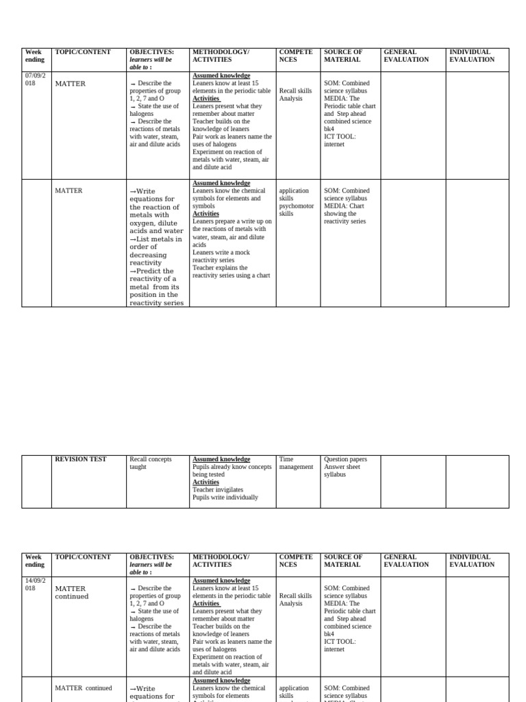 Combined Science Term 2 Pdf Force Knowledge 7721
