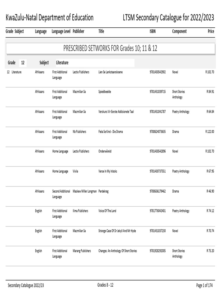 LTSM Secondary Catalogue For 2022-2023 | PDF