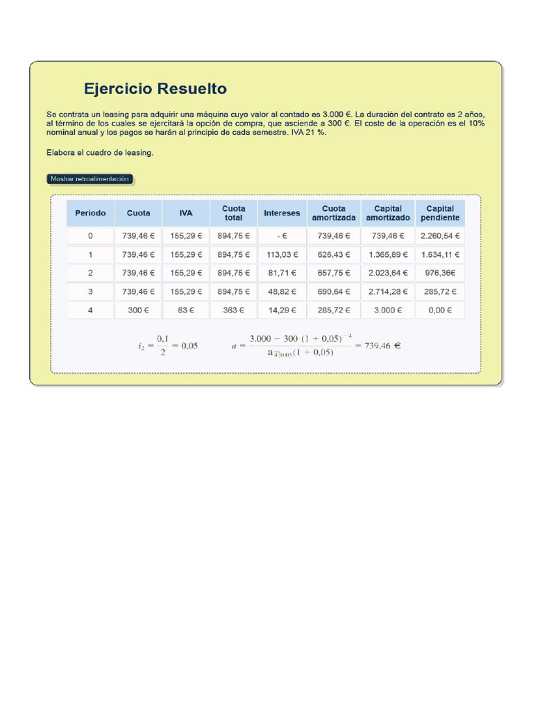 Ejercicio Resuelto de Leasing | PDF