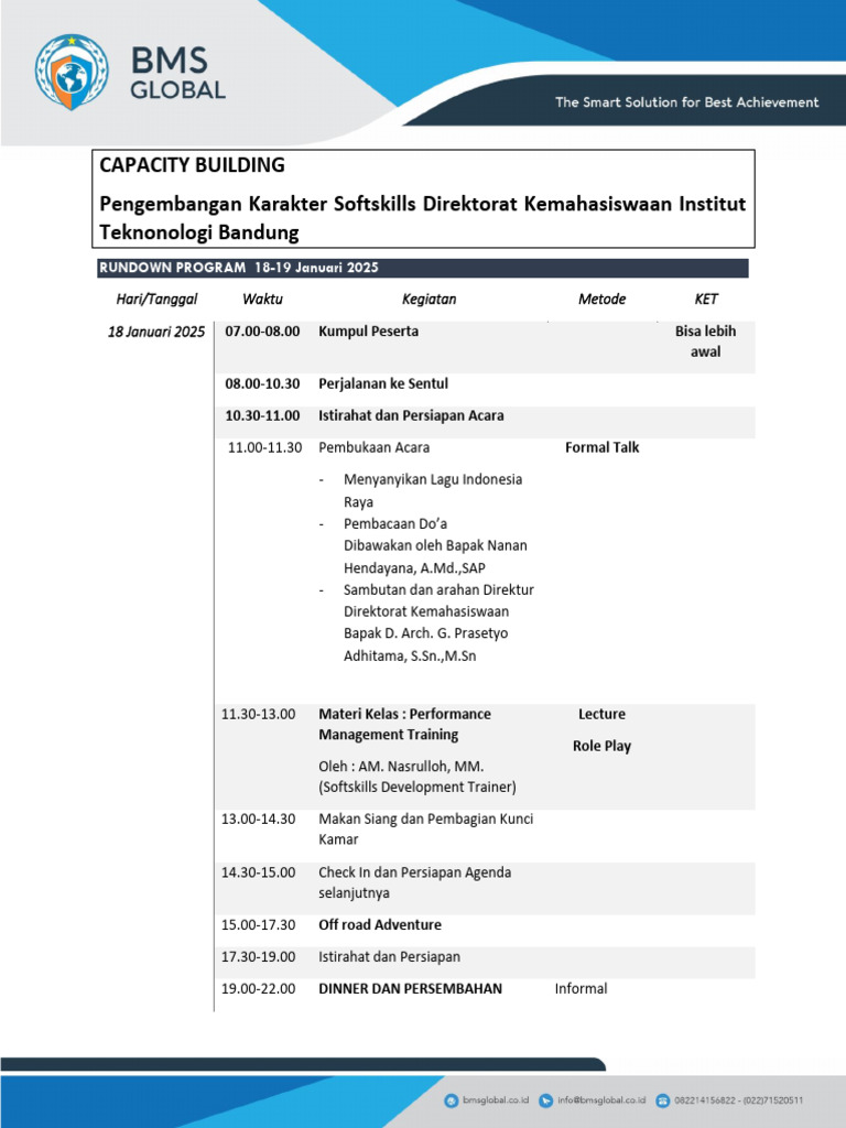 Rundown Capacity Building Ditmawa Itb 2025 | PDF