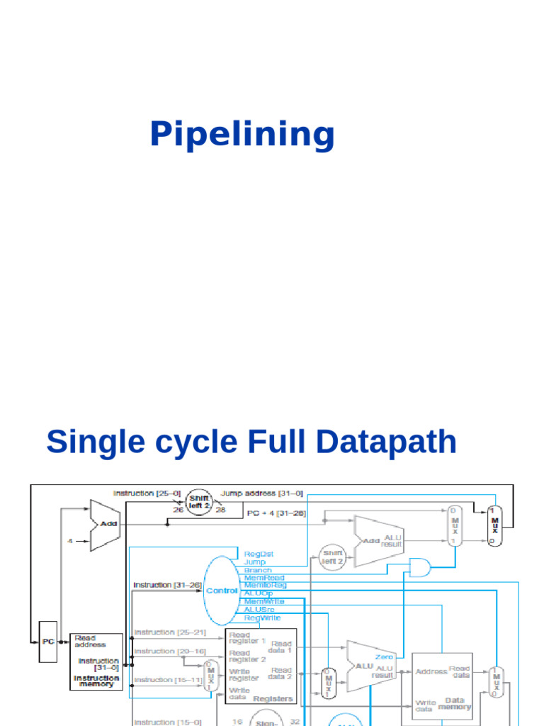 06 - CS F342 Pipelining (ForMIDSEM - Upto35slides) | PDF | Central Processing Unit | Integrated ...