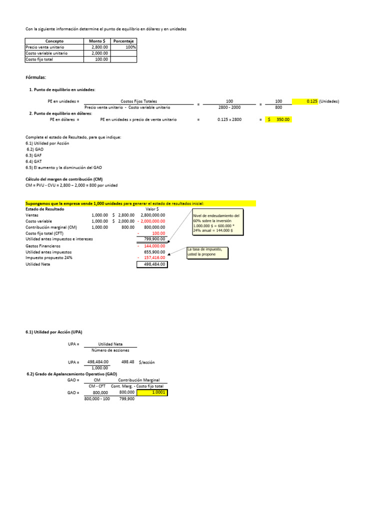 UNITEC ADMON FINANCIERA | PDF | Apalancamiento (Finanzas ...