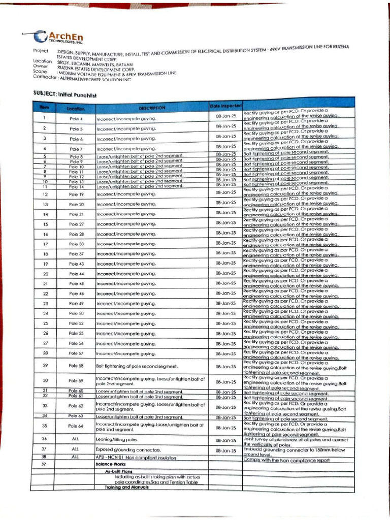 Redc - 69KV Transmission Line - Punclist | PDF