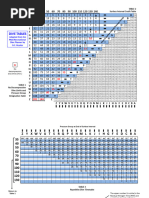 PADI RDP TABLE - RDP - Table Met | PDF | Scuba Diving | Occupational ...