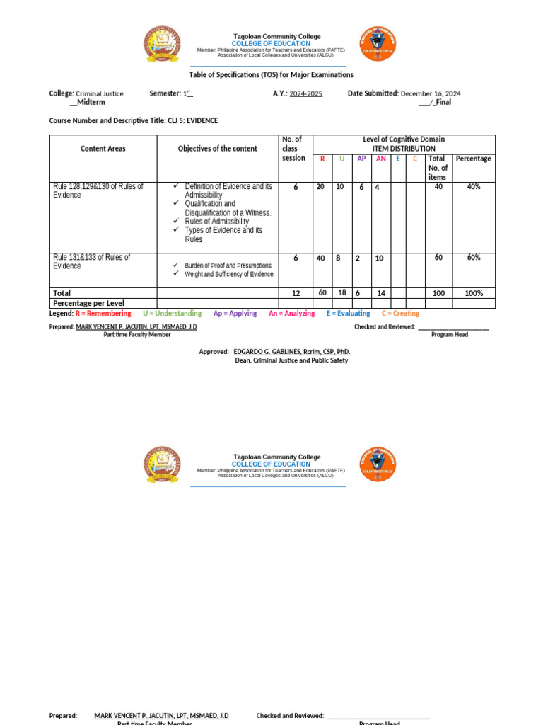 TOS_LIT-8-Midterm | PDF