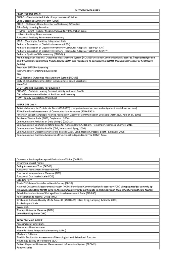List of Functional Outcome Measures | PDF | Clinical Medicine