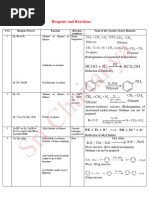 Naming Benzene and Its Derivatives | PDF | Organic Chemistry | Chemistry