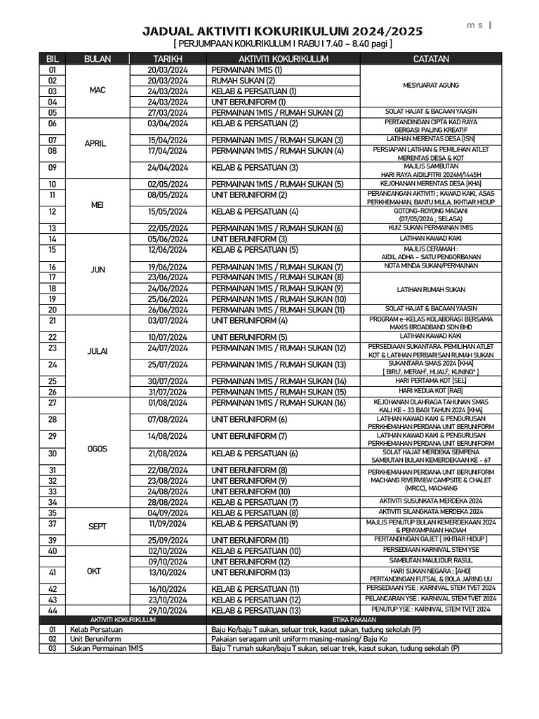 11 Jadual Perjumpaan Koku2024 | PDF