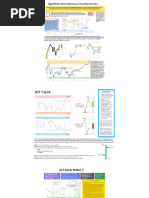 AMN SETUP RATINGS GUIDE | PDF