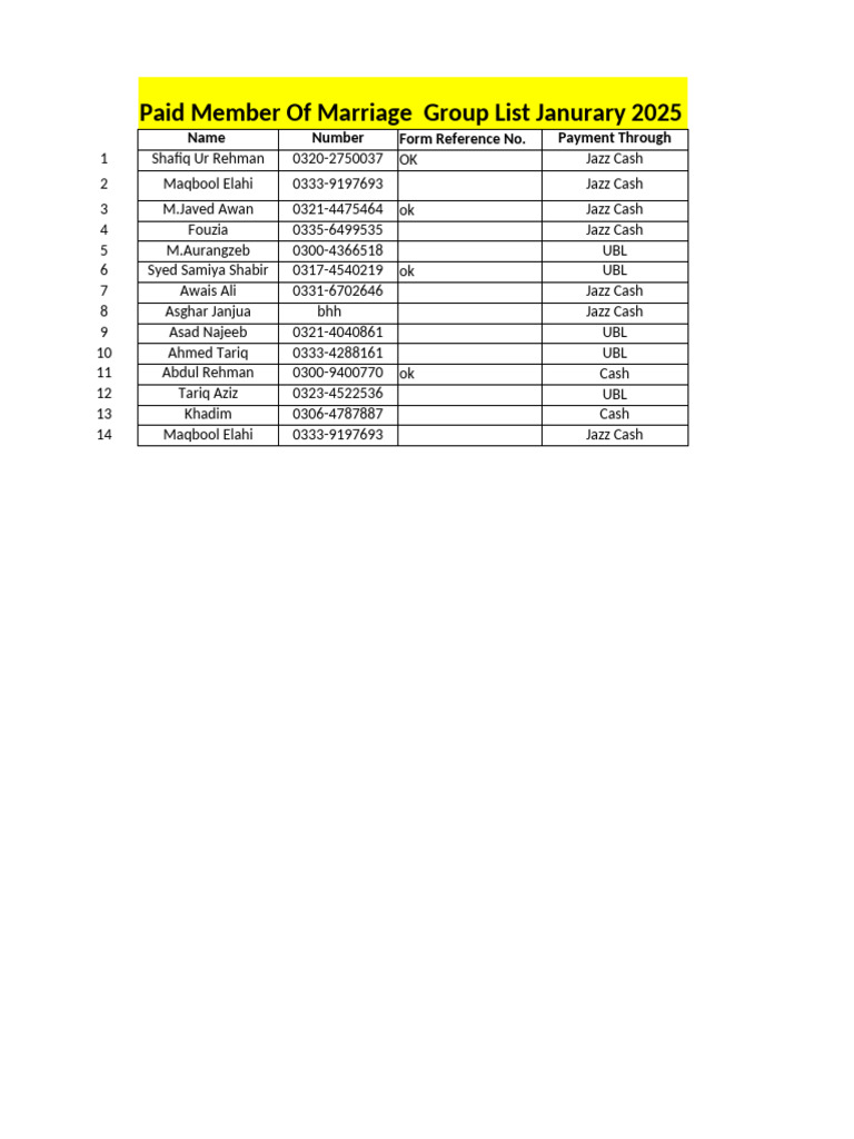 Paid Marriage Group Members January 2025 | PDF