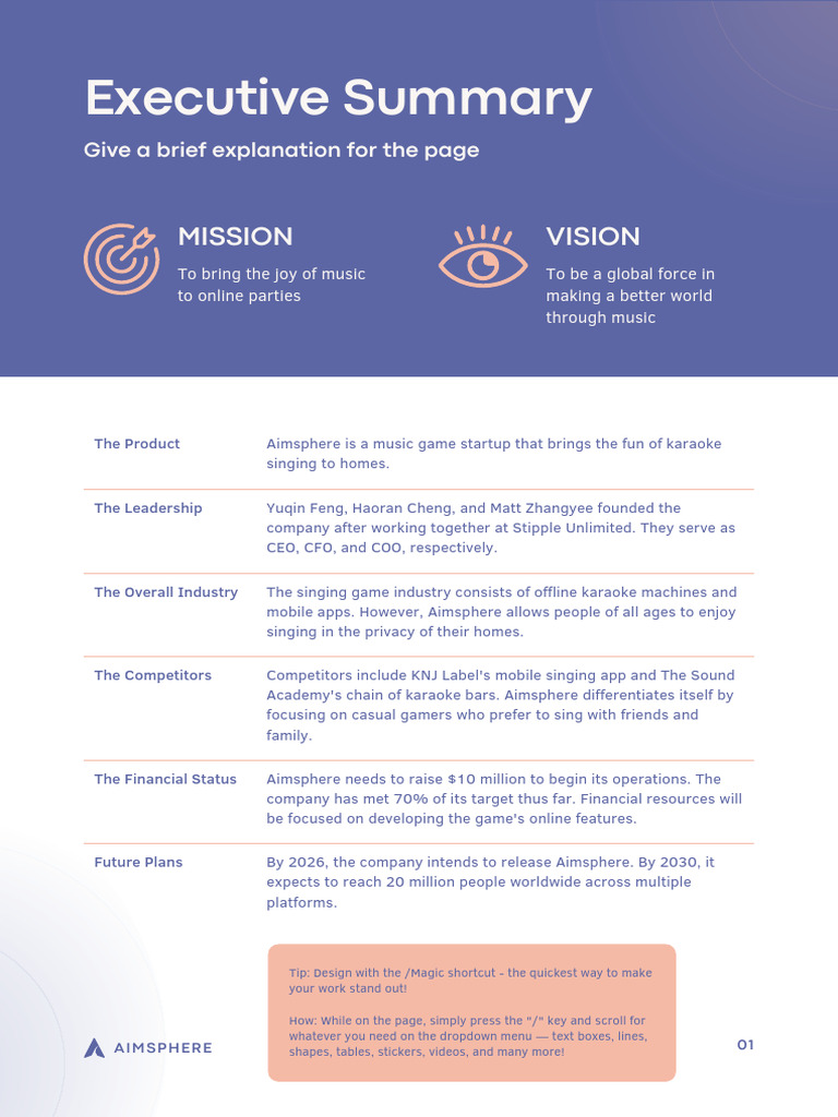 Executive Summary | PDF