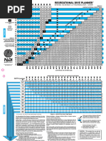 PADI RDP TABLE - RDP - Table Met | PDF | Scuba Diving | Occupational ...