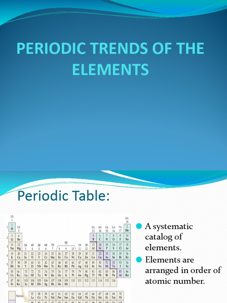 Periodic Table Trends UPDATED | PDF | Ion | Chemical Elements