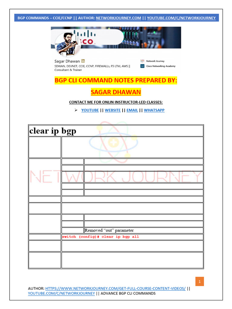 Bgp Commands Advance-final | PDF | Ip Address | Router (Computing)