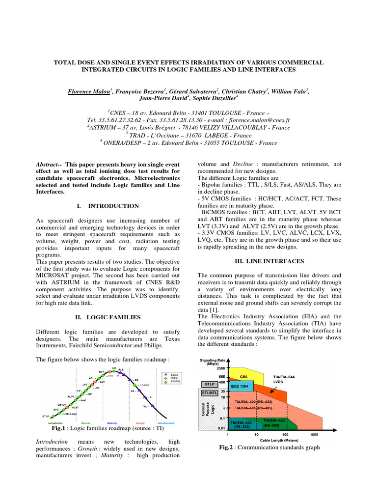 !!total Dose and Single Event Effects Irradiation of Various Commercial ...
