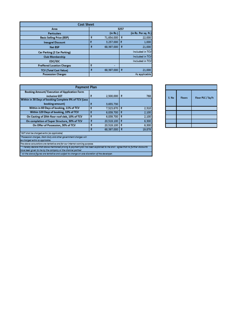Revised Cost Sheet-3257 | PDF | Business