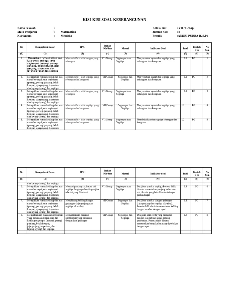 Kisi-Kisi MTK Kesebangunan | PDF