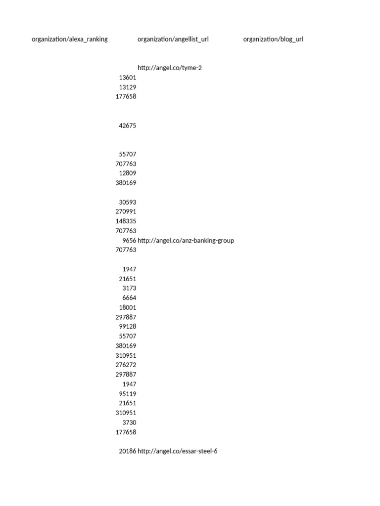 Dataset - Apollo Io Scraper - 2024 12 29 - 12 36 03 733 | PDF | Vietnam ...