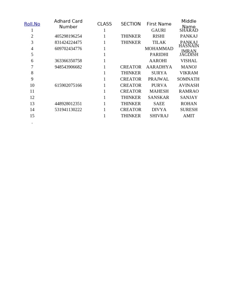 Cambridge International School, Dhule | PDF