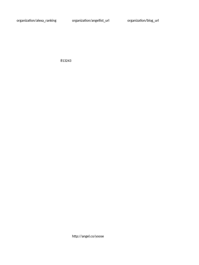 Dataset - Apollo Io Scraper - 2024 12 11 - 02 44 49 099 | PDF | Digital Marketing | Marketing