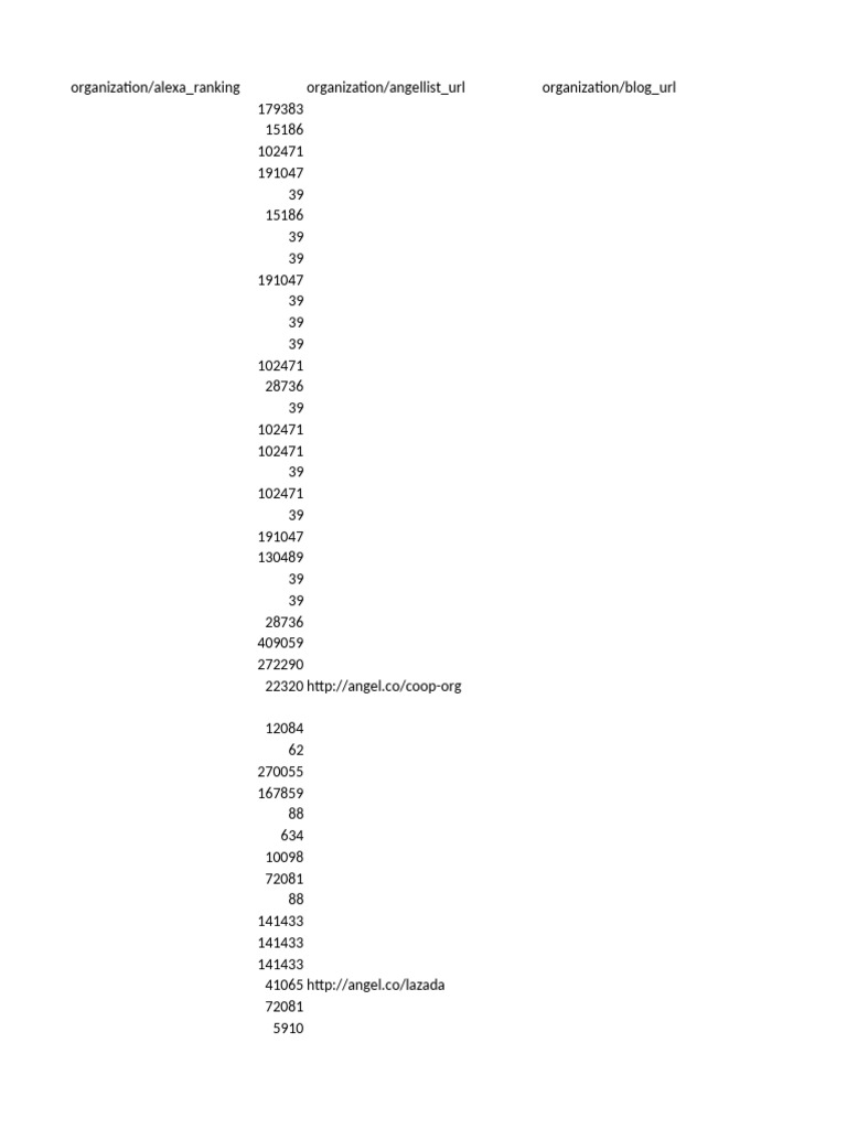 Dataset - Apollo Io Scraper - 2024 12 11 - 01 55 01 874 | PDF ...