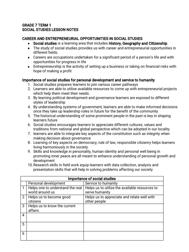 Social Studies Grade 7 Term 1 Notes | PDF | Substellar Objects | Bodies ...