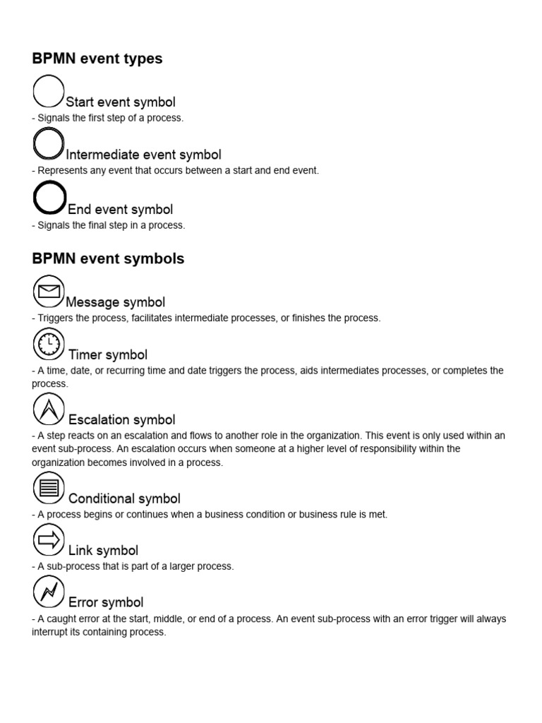 BPMN-Diagram-Symbols | PDF | Business Process | Computer Engineering