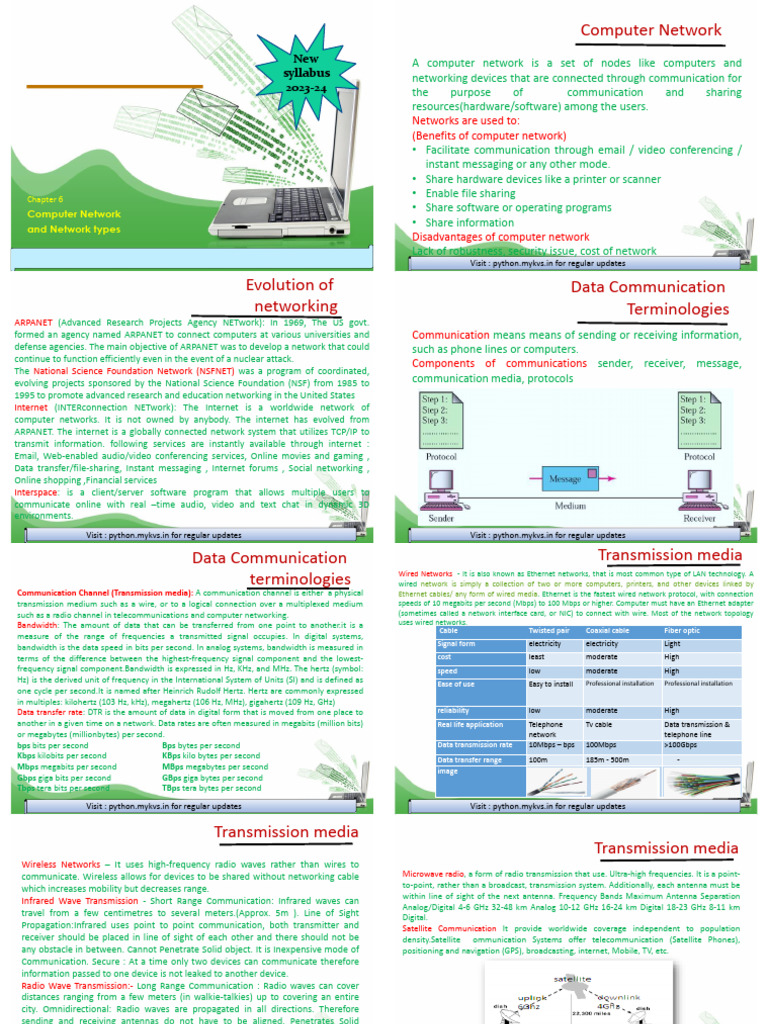 networking notes 4 on 1 | PDF | Internet Protocols | Computer Network
