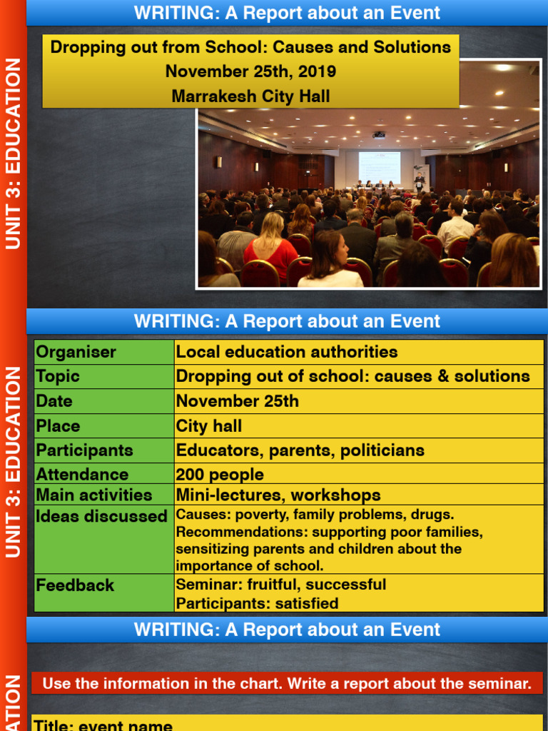 U3 Writing Event Report | PDF