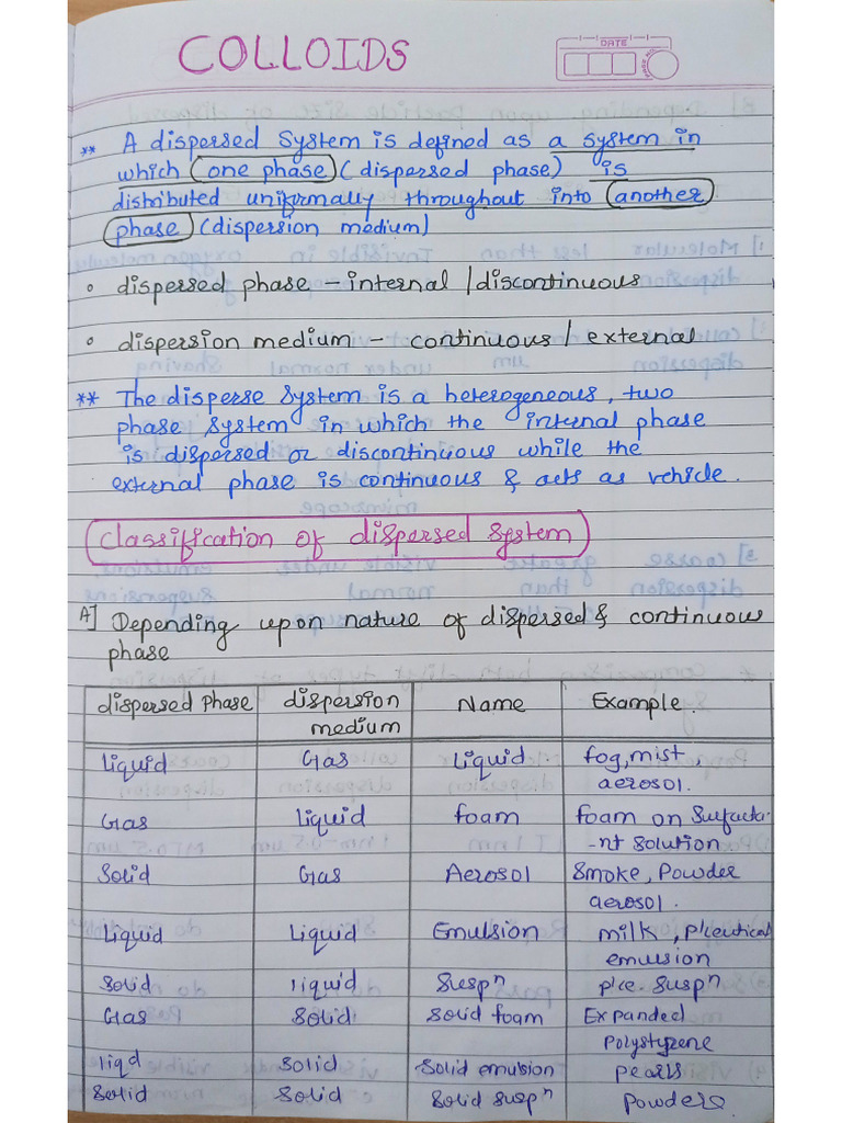 Colloidal Dispersions | PDF