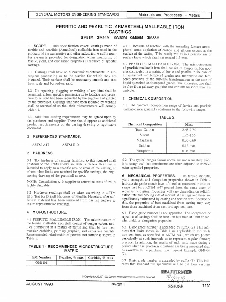 GM 11 - 84 - 85 - 86 - 88 - M - Nil | PDF