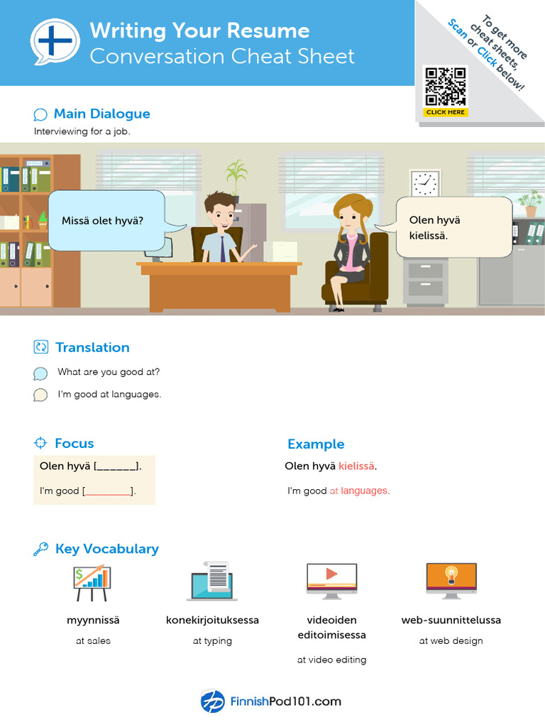 Finnish Write Your Resume | PDF