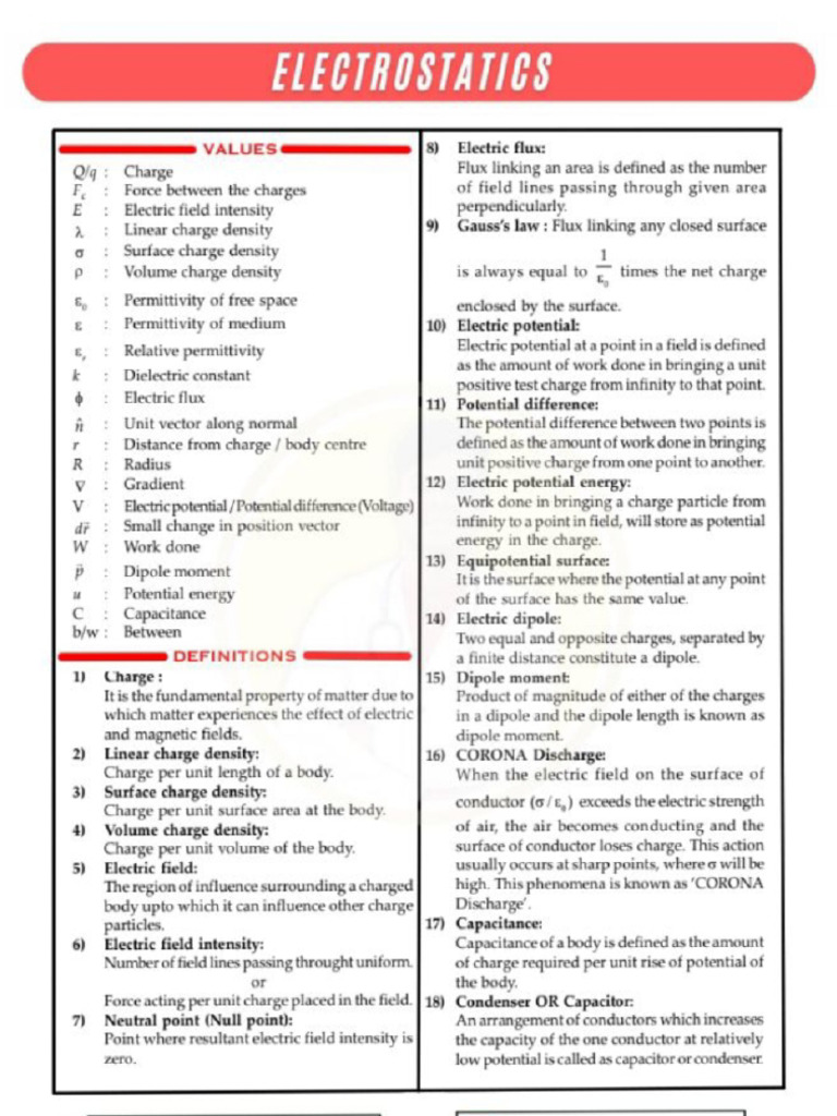Electrostatics Full Formula | PDF