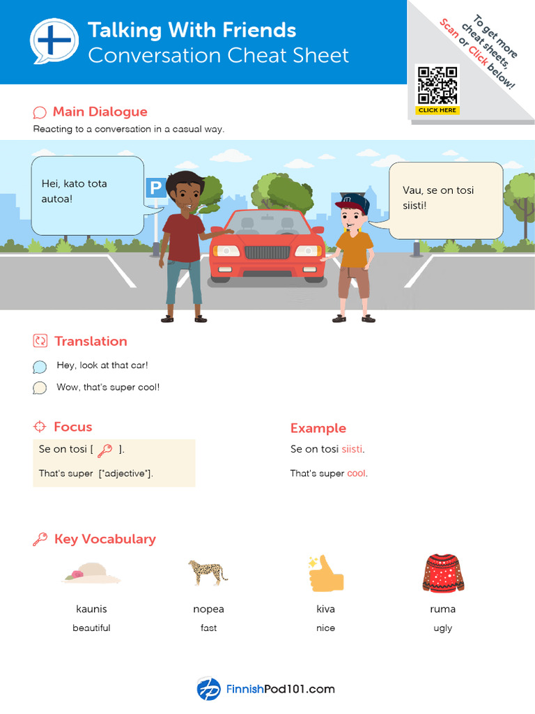 Finnish Informal Language Guide | PDF | Vocabulary | Lexicology