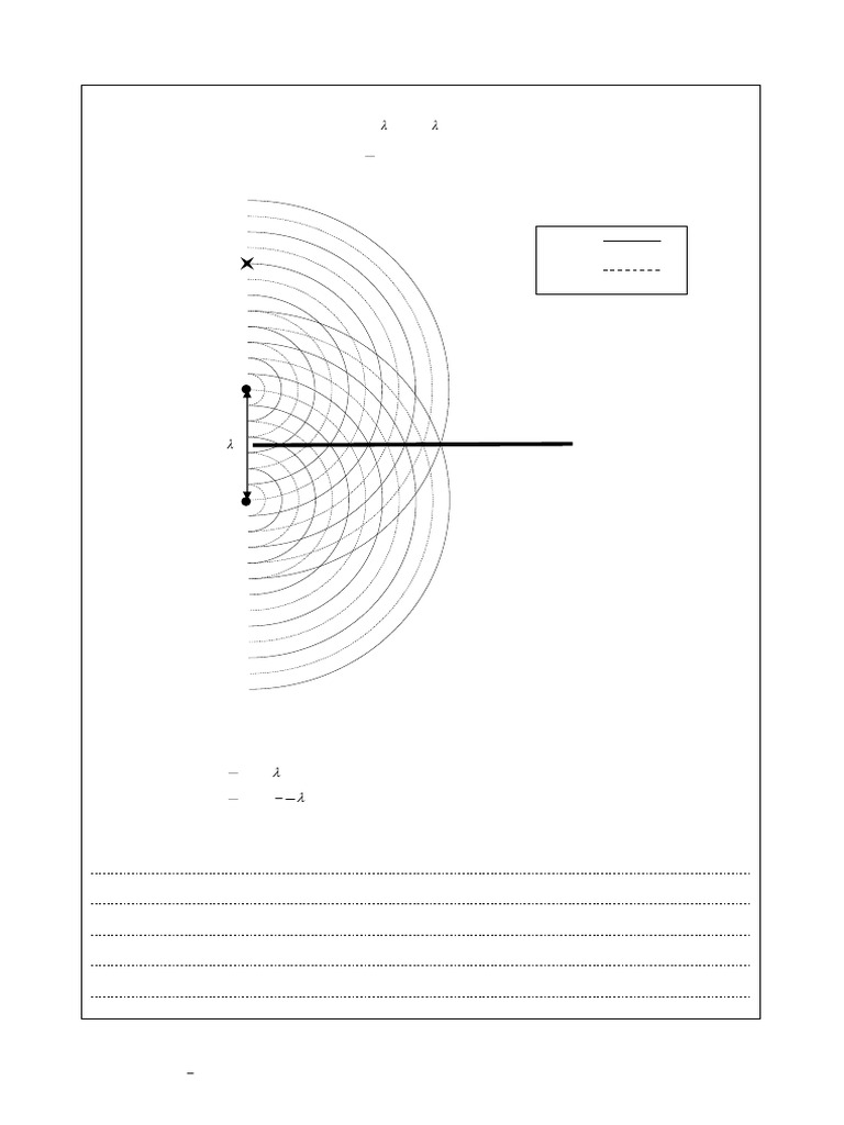 2012-2023 DSE Phy 1B - Wave, Optics | PDF | Wavelength | Waves