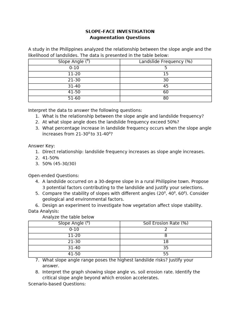 PISA PreTest Augmentation Qs-Slope-face - Inv. | PDF | Landslide ...