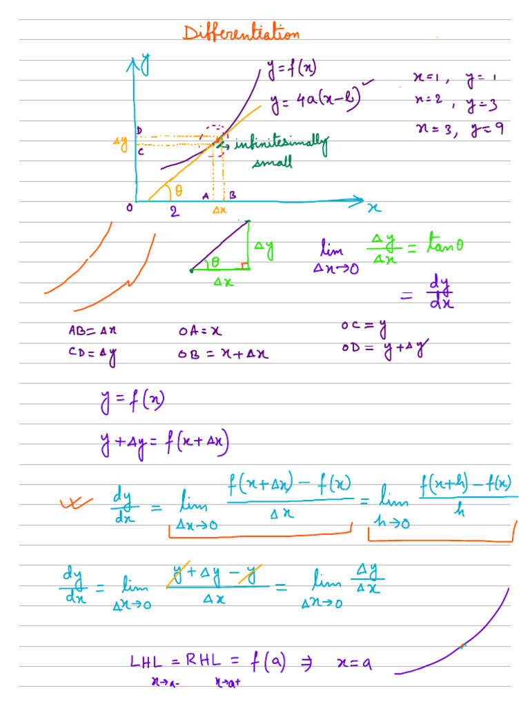 Partial Derivative Lec01 | PDF