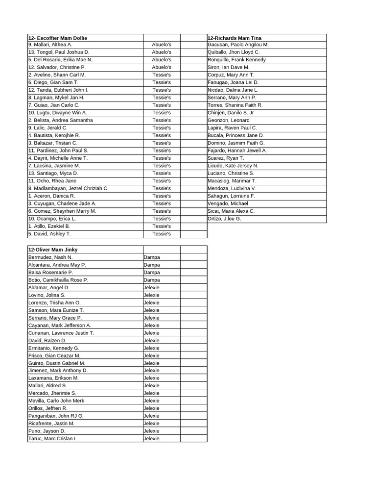 Student Names by Course and School | PDF | Engineering