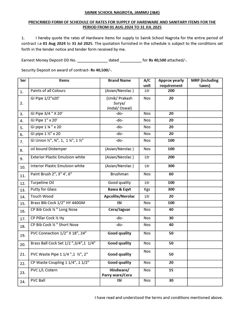 Hardware and Sanitary Items LIST-24 | PDF | Building Materials | Materials