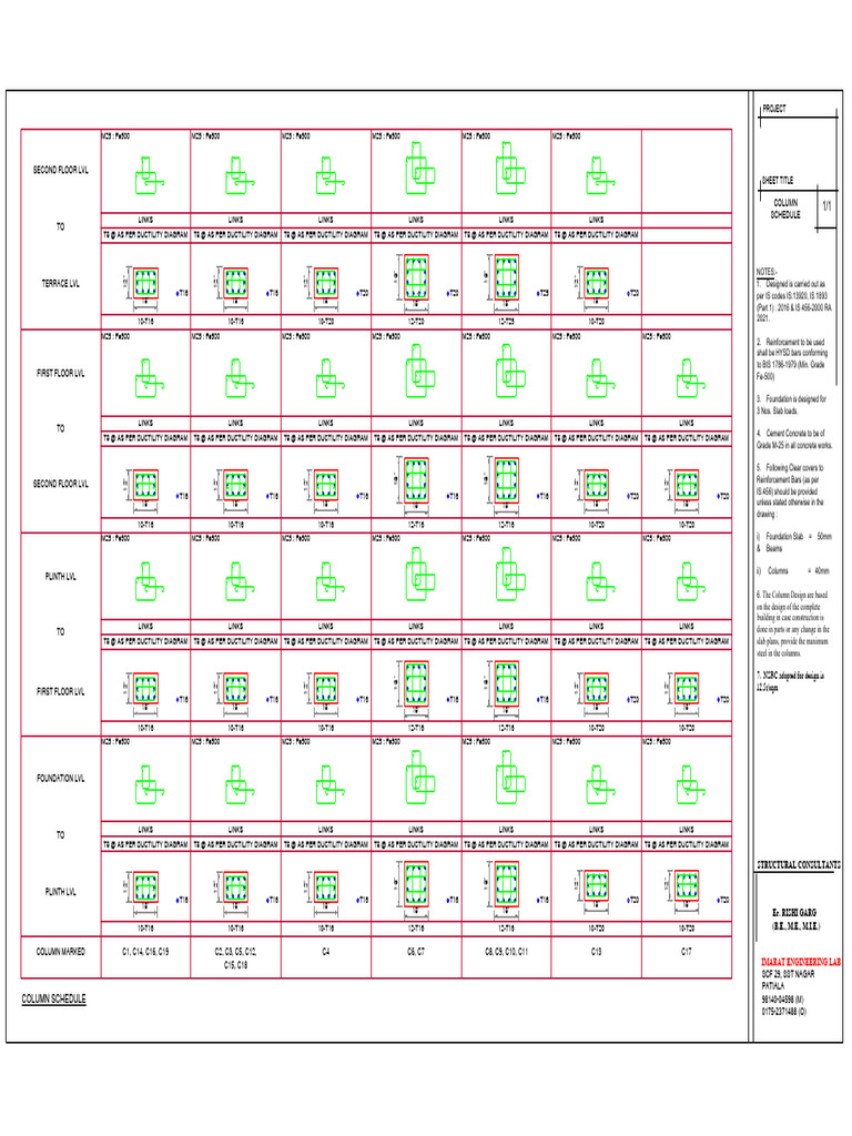 Column Schedule for Structural Design | PDF | Structural Engineering ...