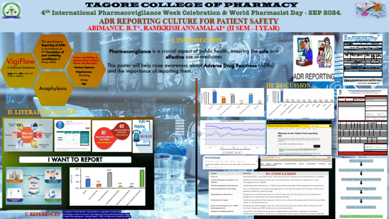 ADR Reporting E-POSTER | PDF | Medicine | Medicinal Chemistry