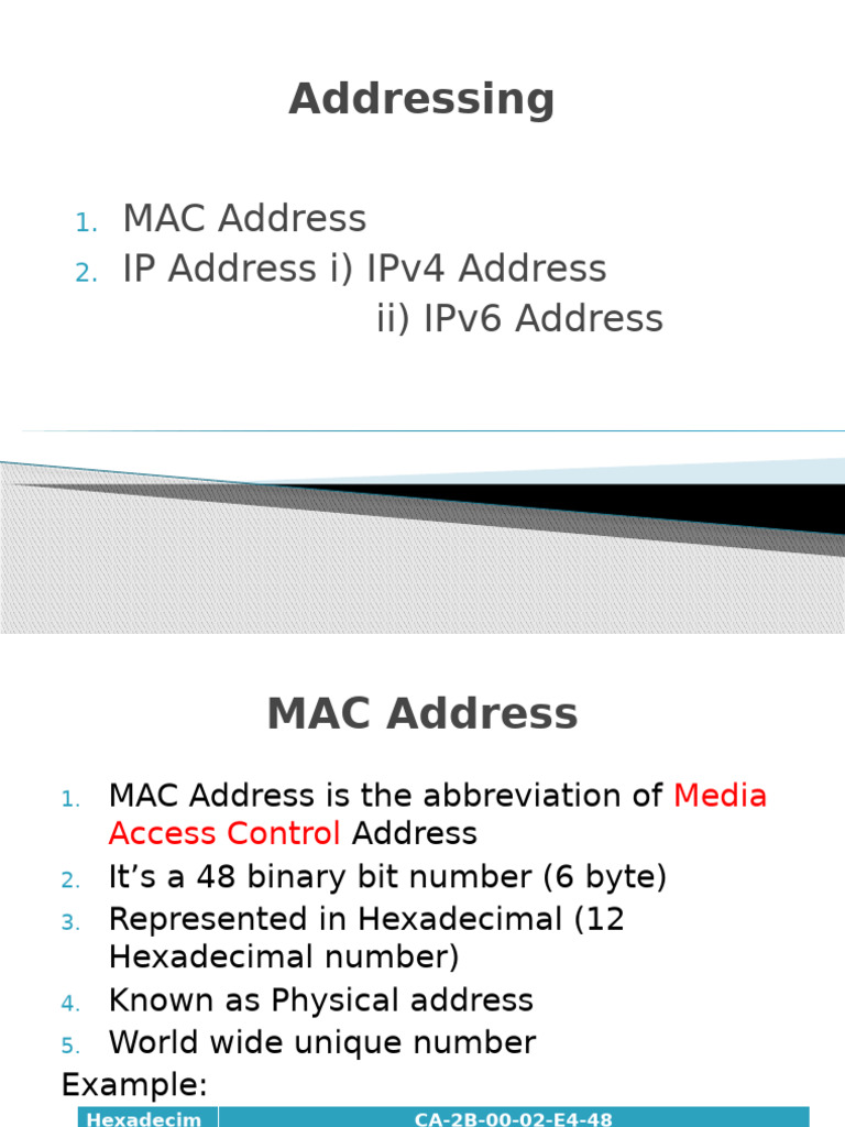 CCNA 200-301 Router Basics Device Address Class | PDF | Ip Address ...