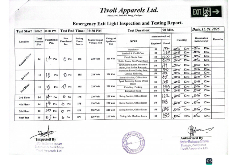 Emergency Exit Light Inspection Maintenance Checklisty-January-2025 | PDF