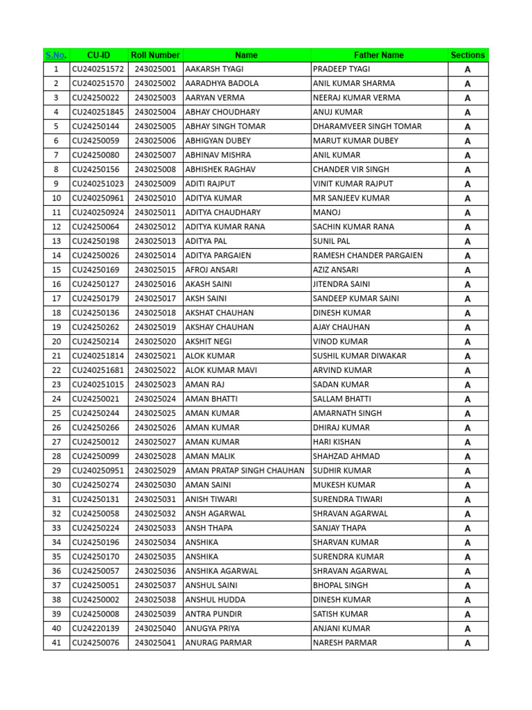Student Enrollment List A-C | PDF | Film Production Districts