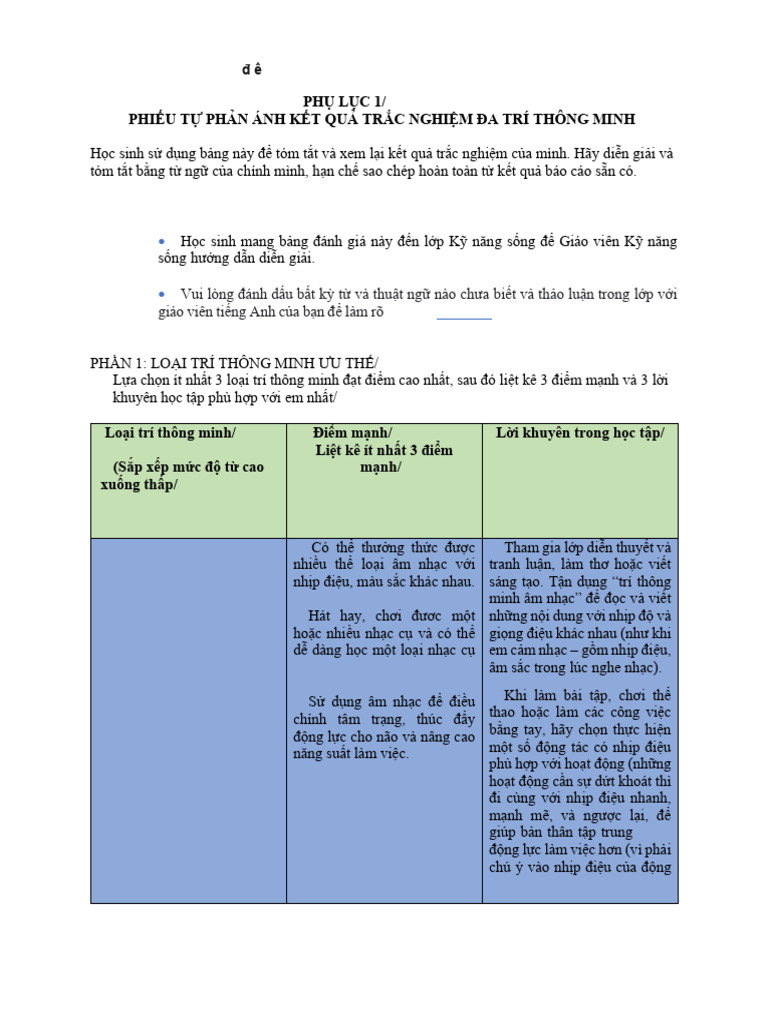 KTTXL1 - 9F1 - PH M Lê Uyên Nhã | PDF