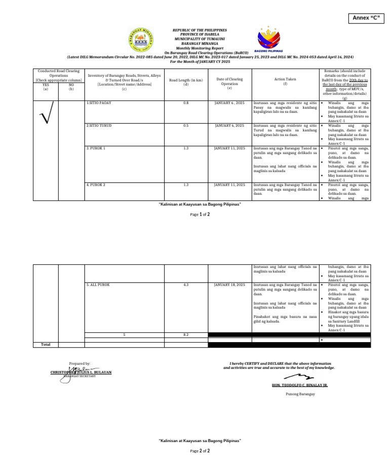 January - Annex C | PDF