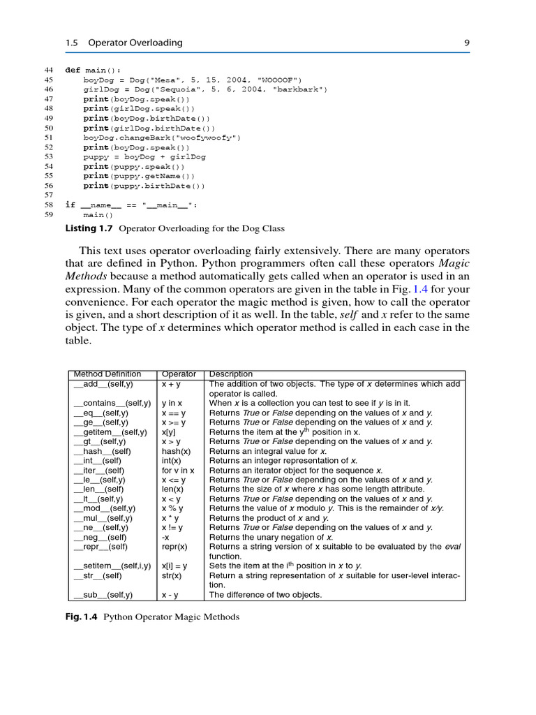 dsaa25 | PDF | Integer (Computer Science) | Software Development