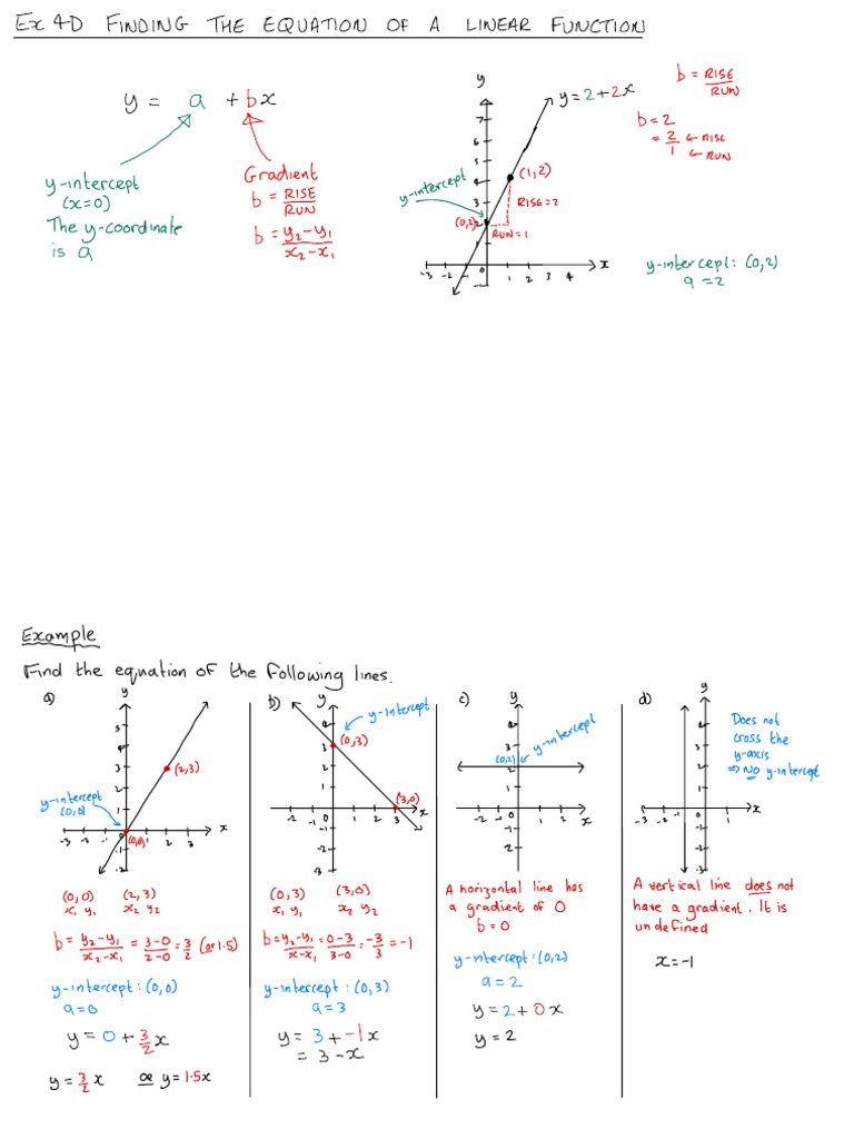 Ex 4D Finding The Equation of A Linear Function | PDF | Gradient ...